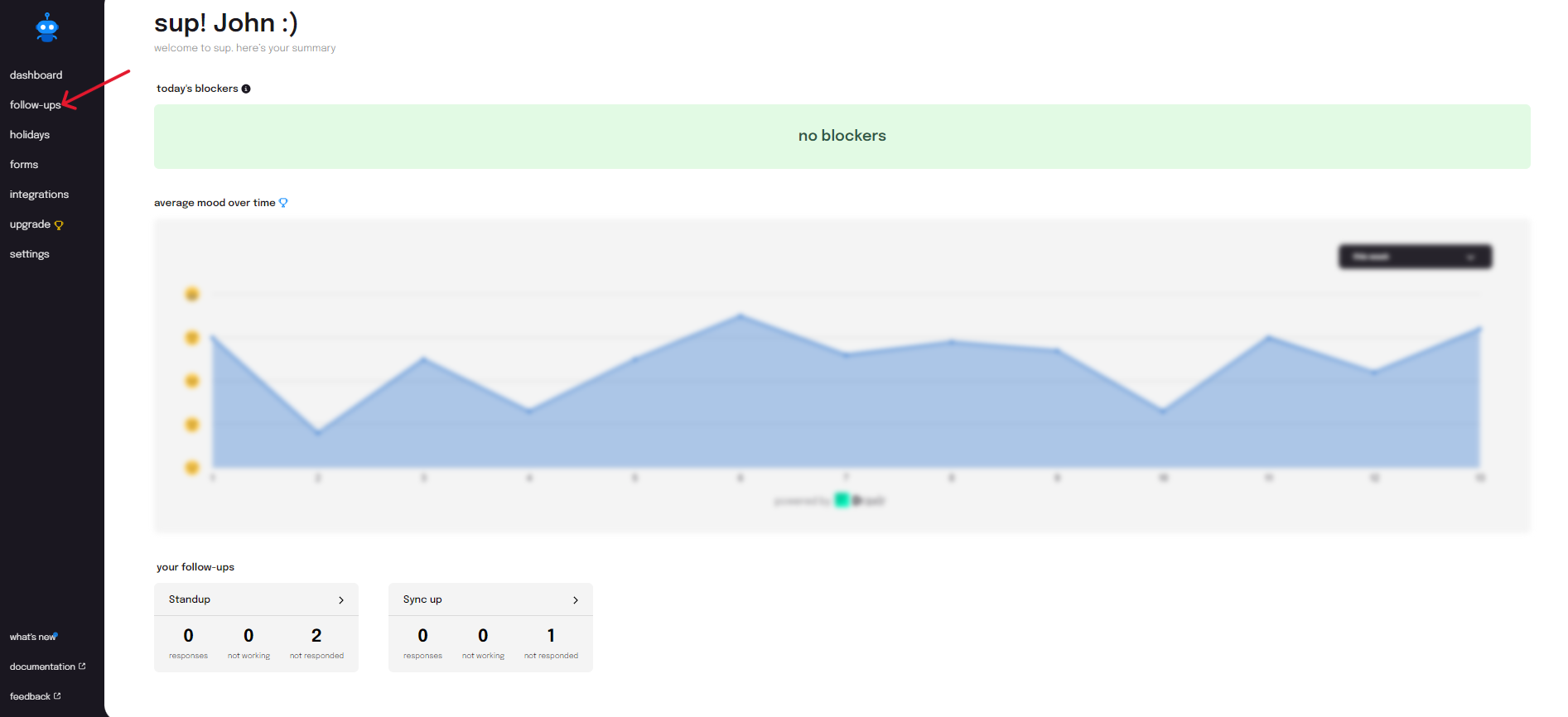 Sup Bot - Best Standup Bot for Slack, MS Teams, and Webex