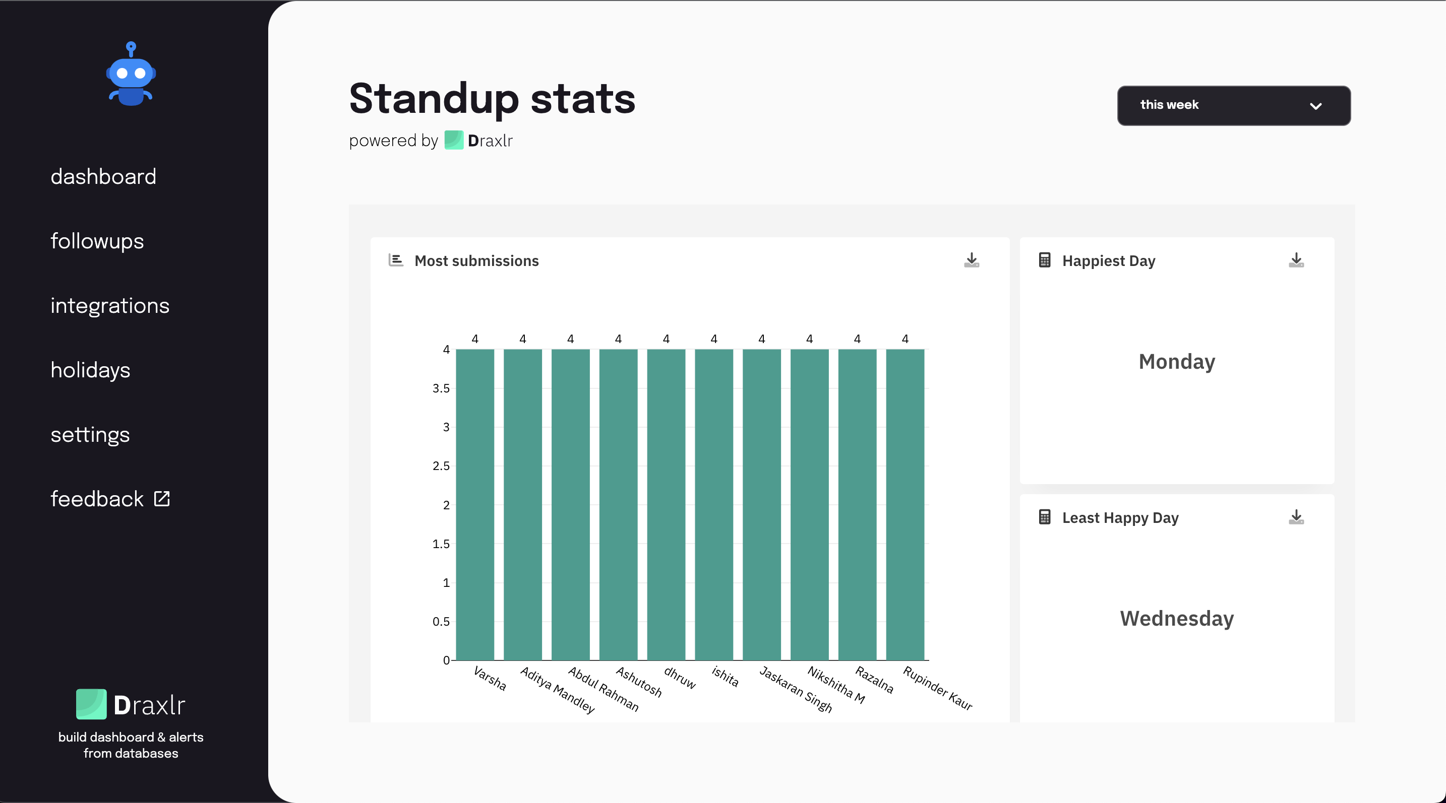 Sup Bot - Best Standup Bot for Slack, MS Teams, and Webex